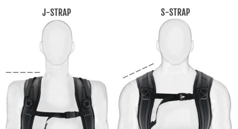 How to Measure for the Perfect Torso and Hip Belt Fit on Your Backpack ...