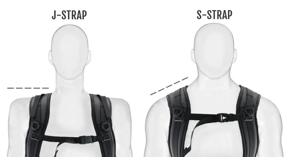 How to Measure for the Perfect Torso and Hip Belt Fit on Your Backpack ...